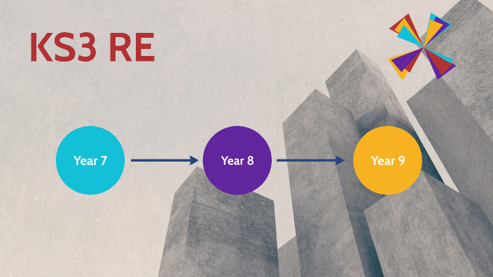 KS3 RE by Blatchington Mill School on Prezi