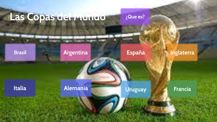 Las Copas del Mundo by Manuel Jesús Redondo Rodríguez on Prezi