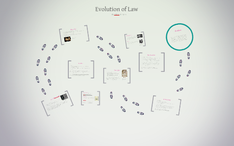 Evolution of Law by Abigail Delyea on Prezi