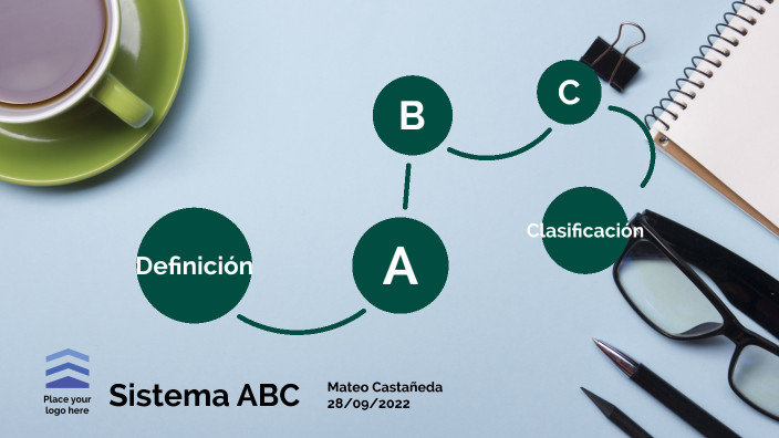 Sistema ABC de inventarios by Mateo Castañeda on Prezi