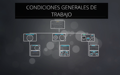 CONDICIONES GENERALES DE TRABAJO by Fundamentos de Auditoria on Prezi