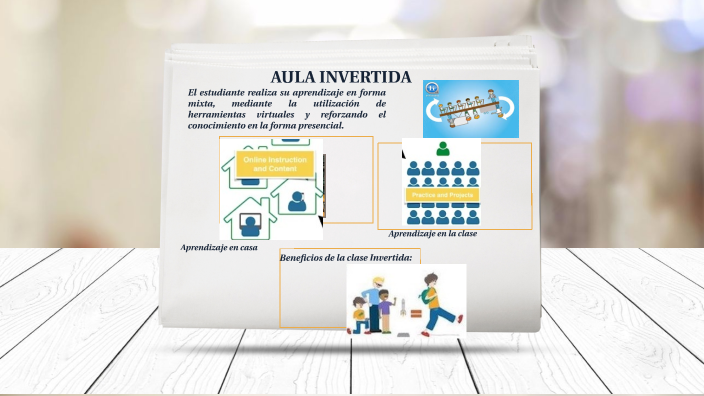 AULA INVERTIDA by Angel Chango on Prezi