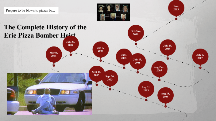 The Complete History of the Pizza Bomber Heist by Alina Mitchell on Prezi