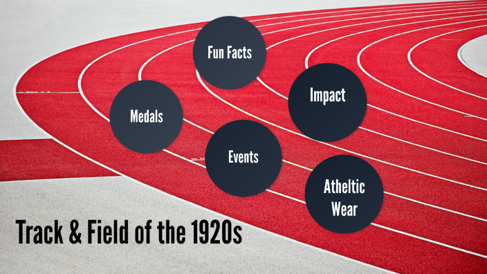 Track and Field of the 1920s by Allyson Siebert on Prezi