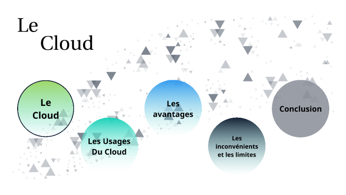Le cloud by Louis MASSET on Prezi