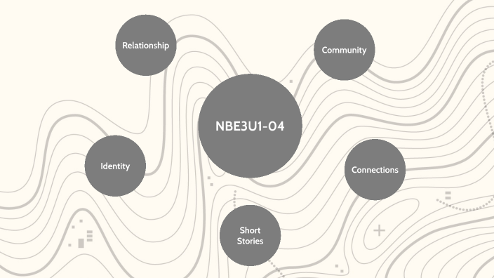 NBE3U1-04 by izzy deng on Prezi