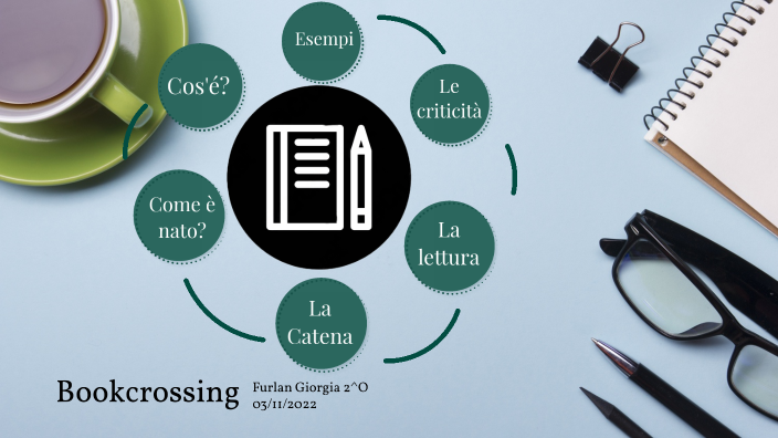 Bookcrossing by Giorgia Furlan on Prezi
