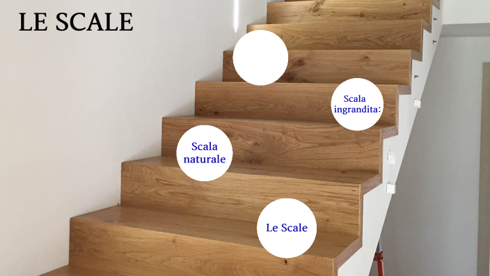 gli scalini by Sabrina Pastò on Prezi