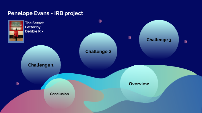 IRB by Penelope Evans on Prezi