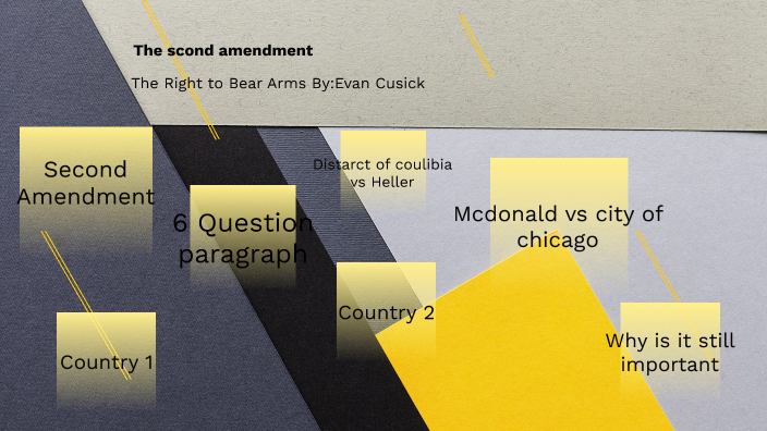 The second amendment: Right to bear arms by Evan Cusick on Prezi