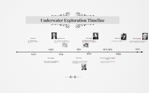 Underwater Exploration Timeline by Bella Ferraro on Prezi
