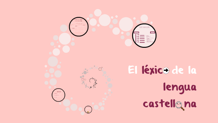 EL LÉXICO Y SUS COMPONENTES by myriam cueto on Prezi