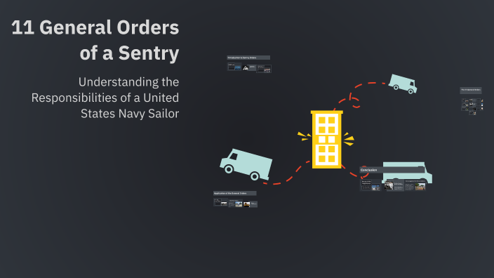 11 General Orders of a Sentry by Jazsmein Singleton on Prezi