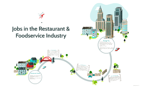 Jobs in the Restaurant & Foodservice Industry by on Prezi