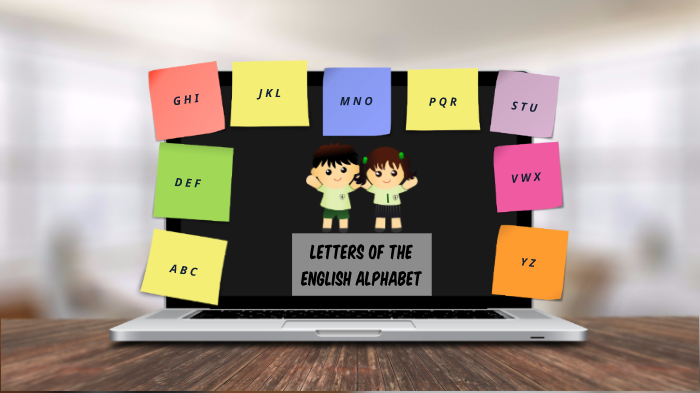 Letters of the English Alphabet by Esther Cheung on Prezi