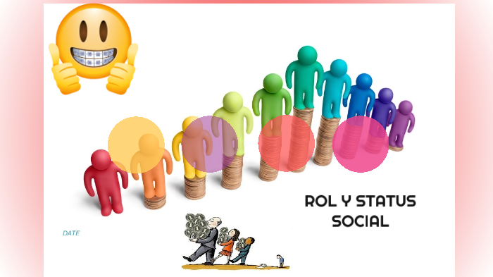 ROL Y STATUS SOCIAL by Karla Paola Estrada Tún on Prezi