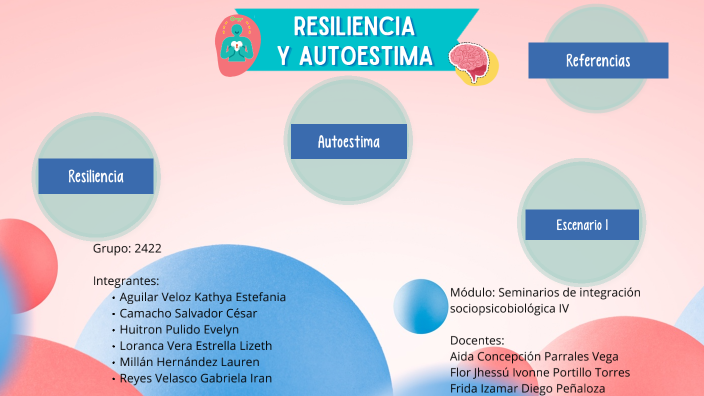 Seminarios equipo 2 by Lauren Millán Hernández on Prezi