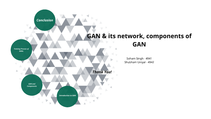 GAN & its Network, Components of GAN by Soham Singh on Prezi