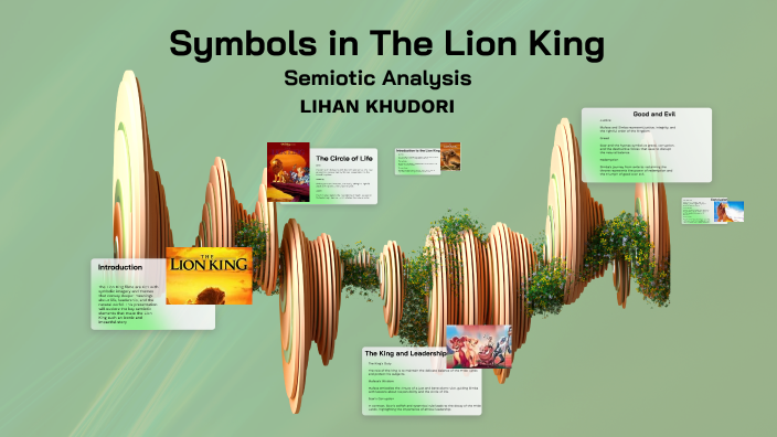 Symbols in The Lion King by Titin Sarwendah on Prezi