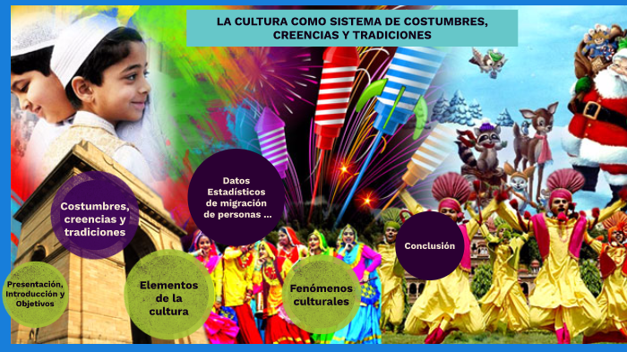 La cultura como sistema de costumbres, creencias y tradiciones by ...