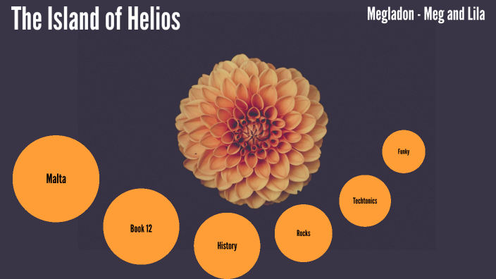 The Island of Helios by Lila Journalist on Prezi