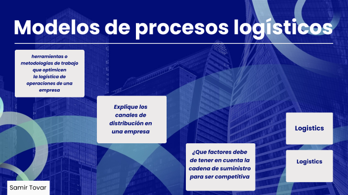 Modelos de procesos logísticos by Samir Tovar on Prezi