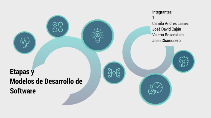 Etapas y Modelos de Desarrollo de Software by Vale RD on Prezi