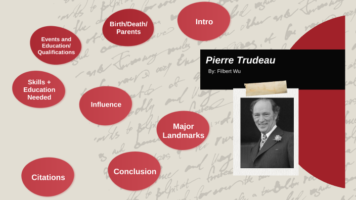 Pierre Trudeau by Filbert Wu on Prezi