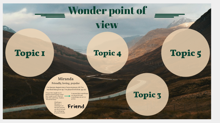 Wonder point of view by Bailey Passalaqua on Prezi