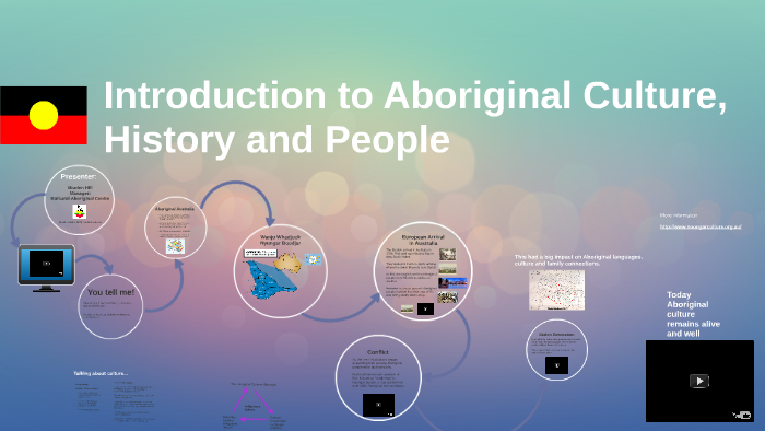 Introduction to Aboriginal Culture, History and People by K-Track ...