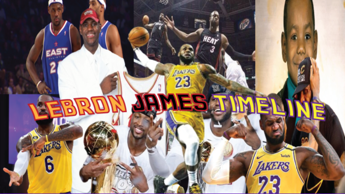 Lebron James TimeLine by Jayden Pabon-Alkins on Prezi