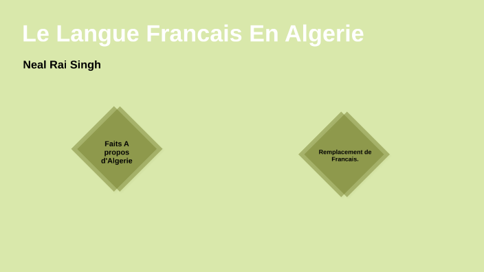 Le Langue Francais En Algerie by NEAL SINGH on Prezi