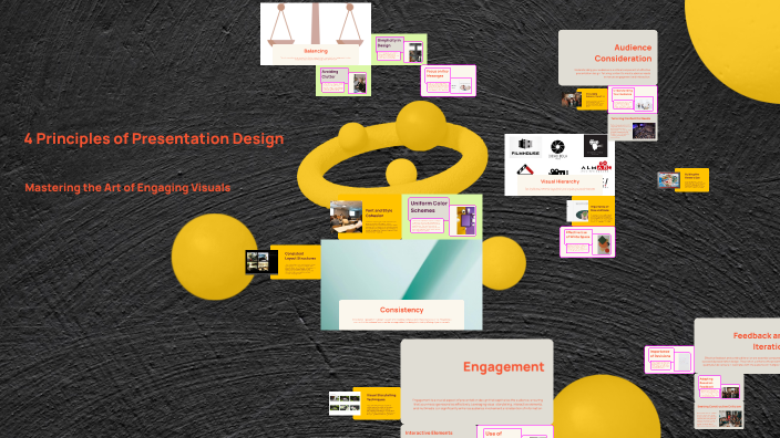 4 Principles of Presentation Design by Reign Axel Reyes on Prezi