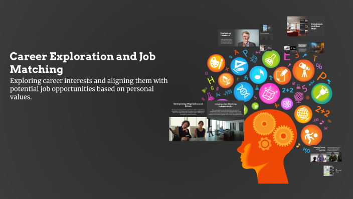 Career Exploration and Job Matching by Rivver Leonard on Prezi