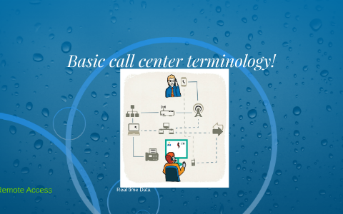 Basic call center terminology! by Yuly Paola Aponte Reyes on Prezi