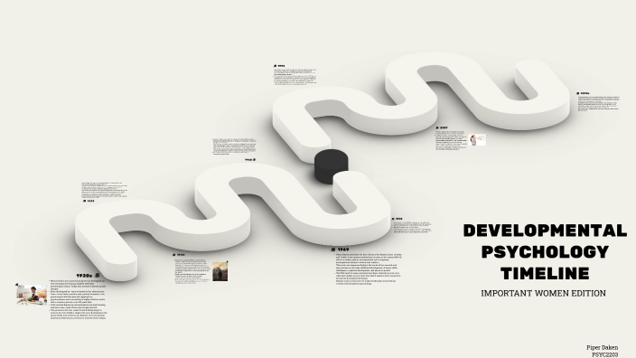 Developmental Psychology Timeline by Piper Daken on Prezi