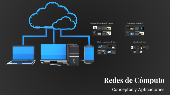 redes de computo by luis alberto BETANCOURT VAZQUEZ on Prezi