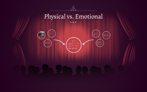 physical vs. emotional by Maribel Alvarez on Prezi