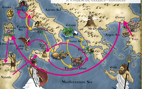 A VIAGEM DE ULISSES by CARLOS DIAS on Prezi