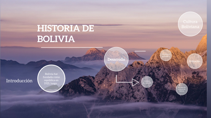 historia de bolivia by Paulita Sosa Meza on Prezi
