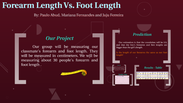 Forearm Length Vs. Foot Length by Juju Ferreira on Prezi