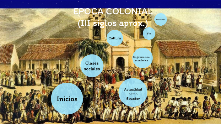 EPOCA COLONIAL DE ECUADOR by Fabricio Ortiz on Prezi