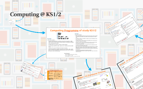 Computing @ KS1/2 by Paul Gorvin on Prezi