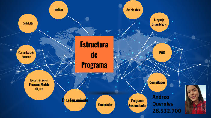 estructura de programa by Andrea Querales on Prezi