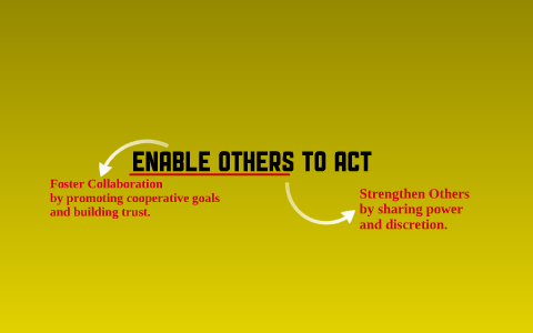 Leadership Challenge: Enable Others to Act by kendall sater on Prezi