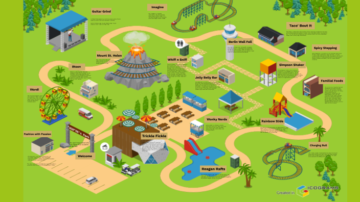 APUSH Theme Park 80's by Meera Krishnan on Prezi