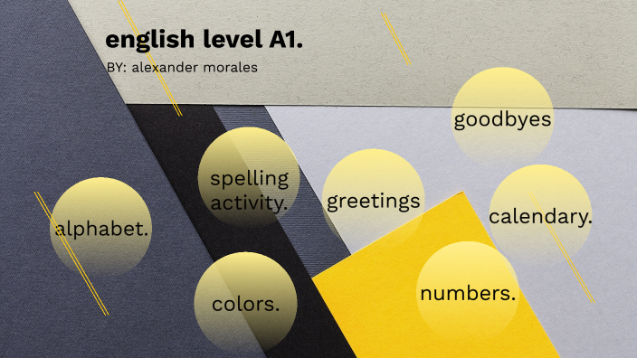ENGLISH LEVEL A1 by Alex Morales on Prezi
