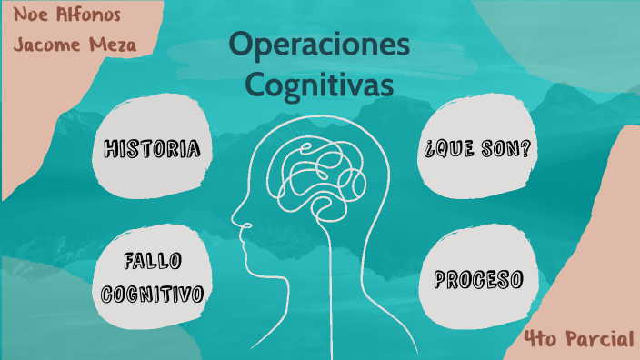 OPERACIONES COGNITIVAS by on Prezi