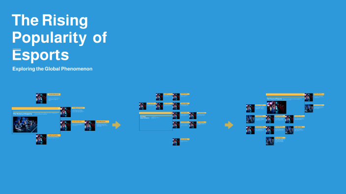 The Evolution of Esports by Kazi Nafis on Prezi