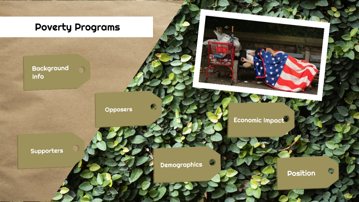 Ma Kayla O. + Laileanna by Ma Kayla Otis on Prezi